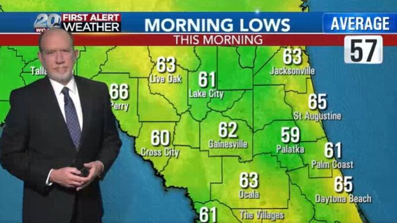 WCJB First Alert Weather Forecast | 5 a.m. Friday WCJB First Alert Weather Forecast | 5 a.m. Friday